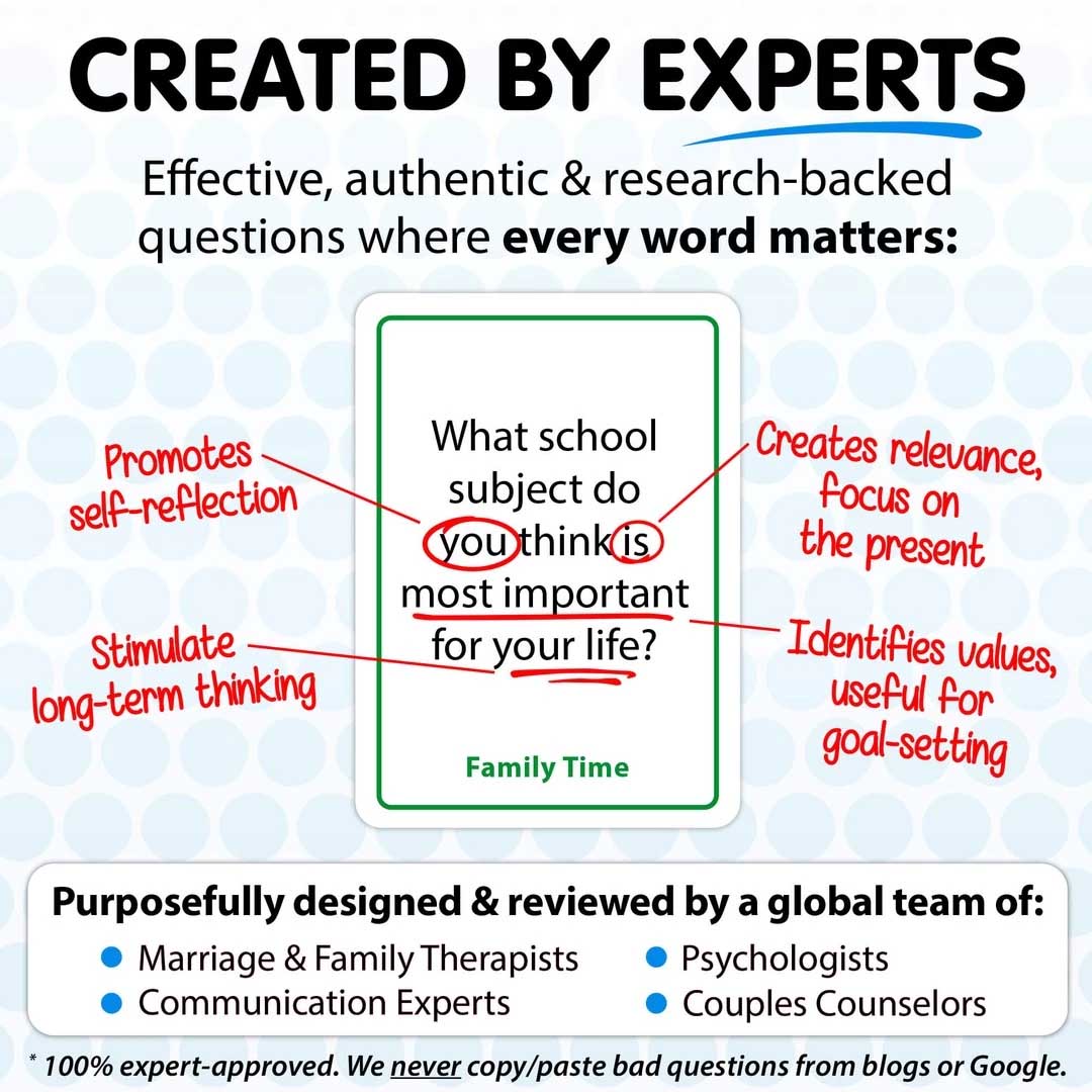 200 Family Conversation Cards | Talking Point Cards